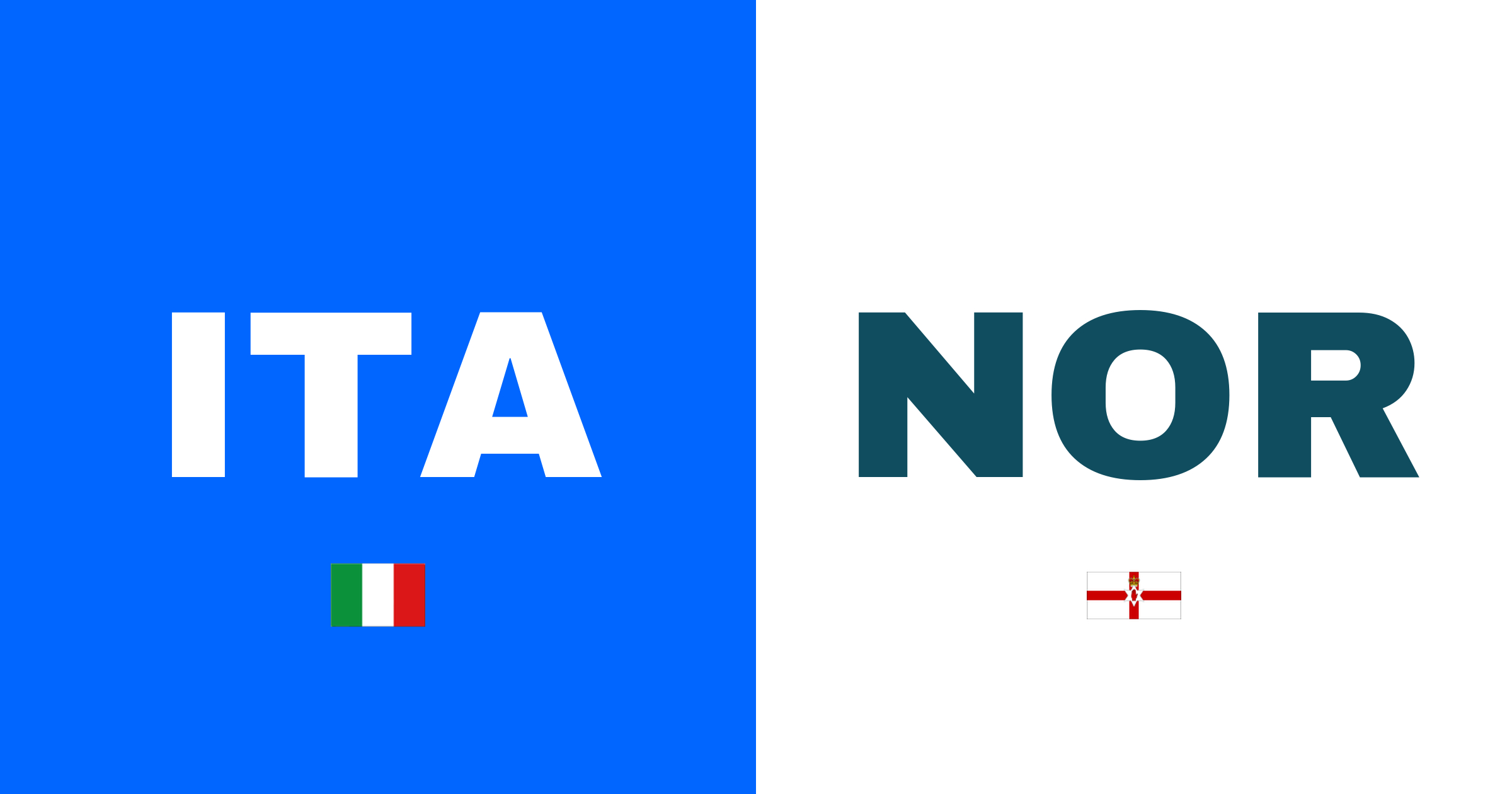 Italien vs Nordirland – VM-kval, Europa 2025/26, Semifinal | matchen.nu